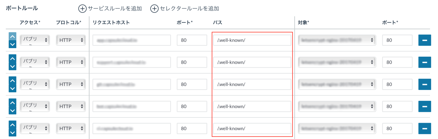 【実践】Rancherで本番運用するには | AWSの導入・クラウド運用を総合支援【CapsuleCloud】