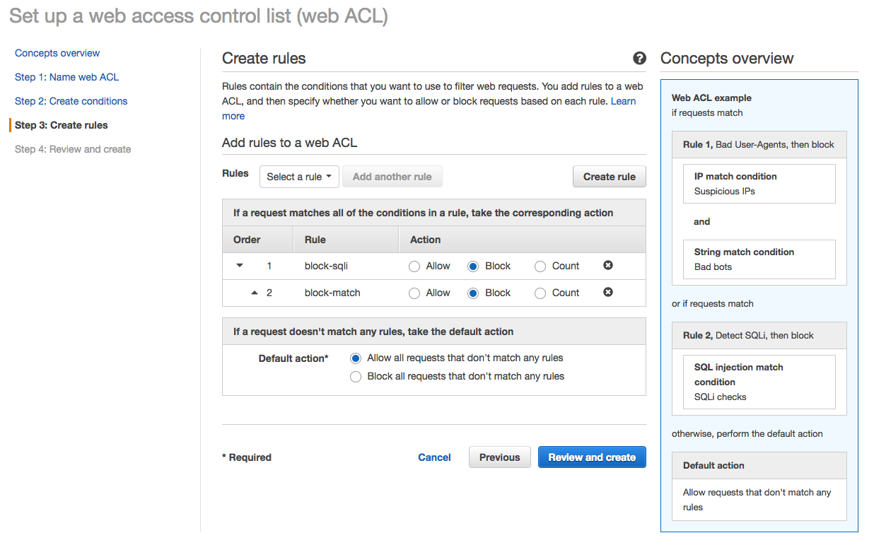 AWS WAFでSQLインジェクションと特定URLをブロック | AWSの導入・クラウド運用を総合支援【CapsuleCloud】
