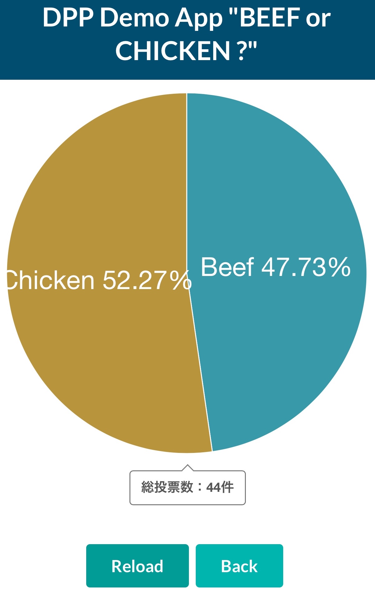 Rancherで構築するDPP（Data Processing Platform）〜環境構築〜 | AWSの導入・クラウド運用を総合支援【CapsuleCloud】